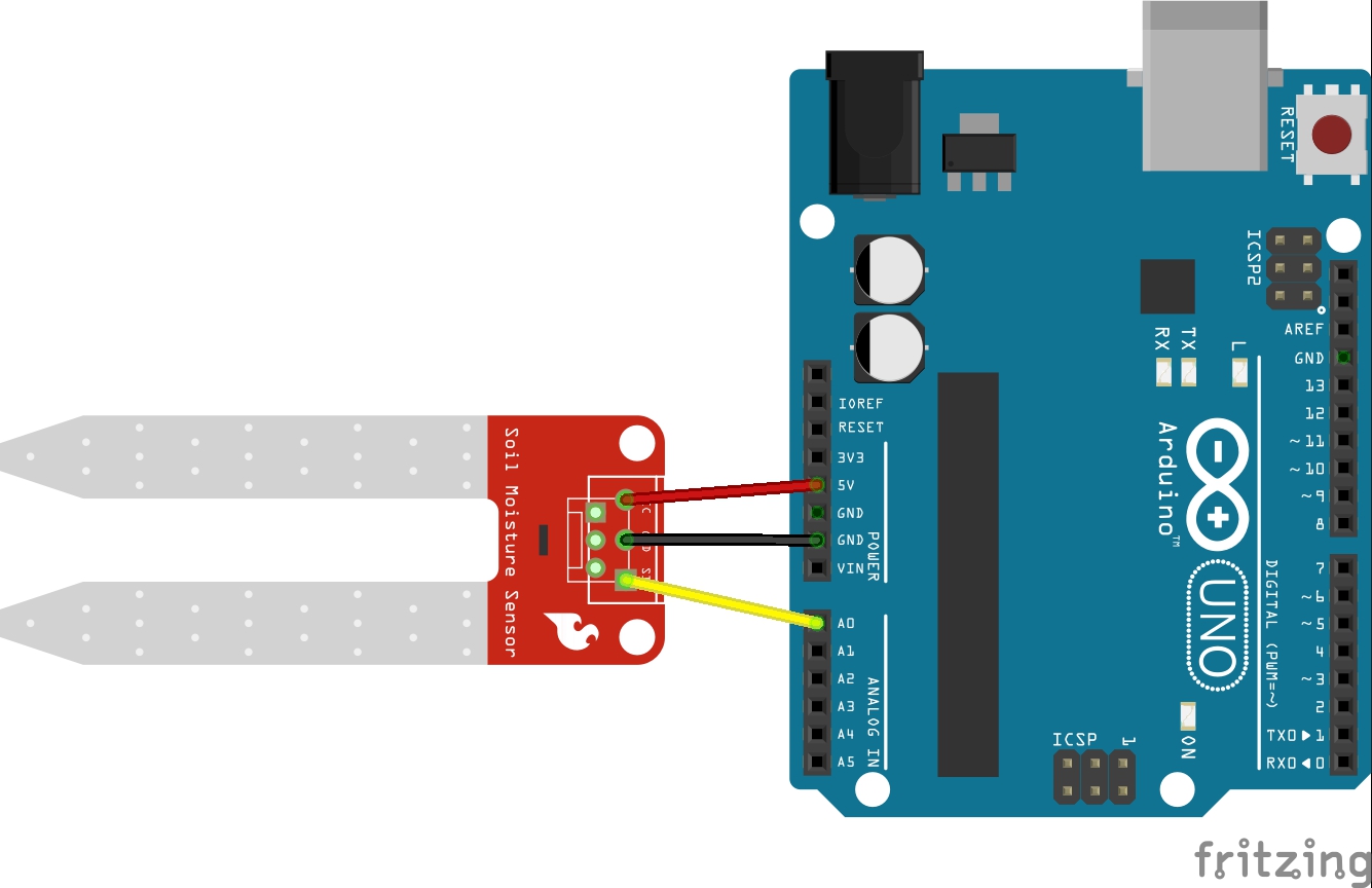 Arduino – Soil Moisture Sensor – Eli the Computer Guy