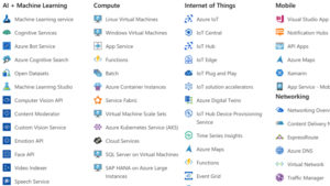 Cloud Computing (2019) – Eli the Computer Guy