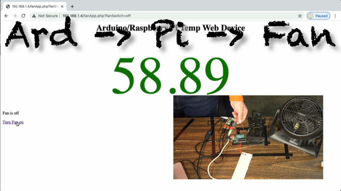 Eli the Computer Guy – Eli the Computer Guy