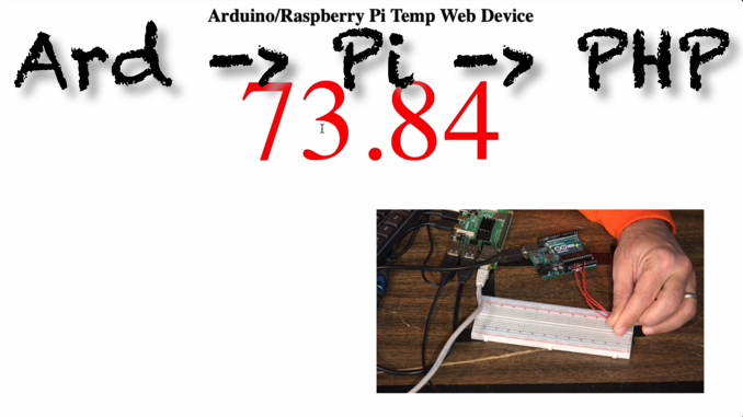 Eli the Computer Guy – Eli the Computer Guy