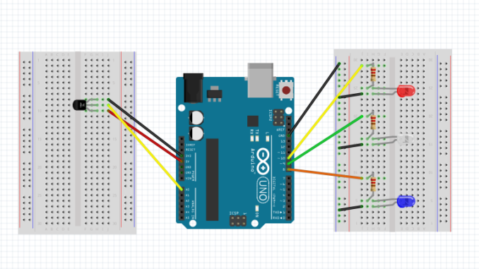 Arduino – Bidirectional Serial Communication with Raspberry Pi – Eli ...